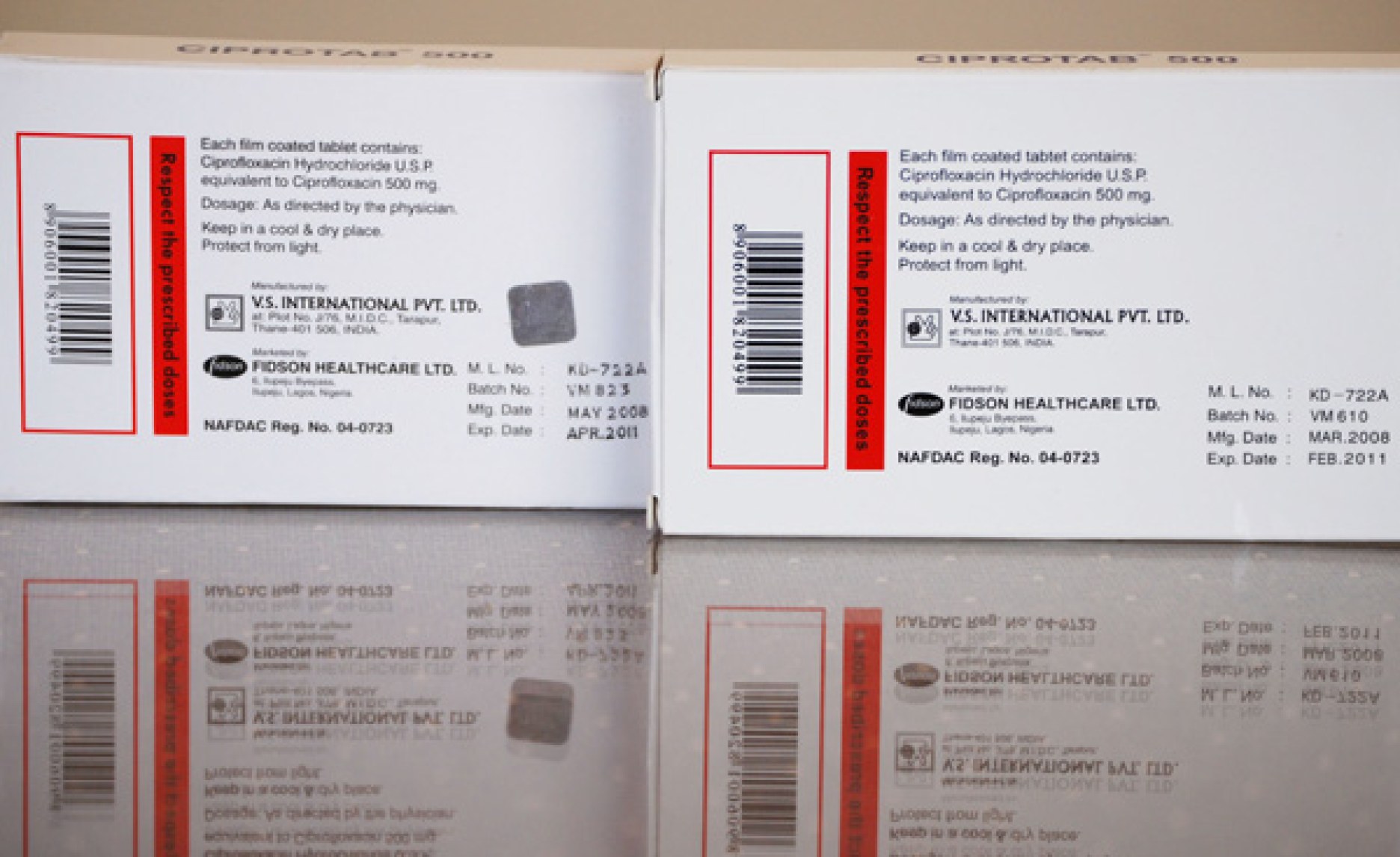 Egypt: Medicines Price Increase Comes Into Effect - allAfrica.com